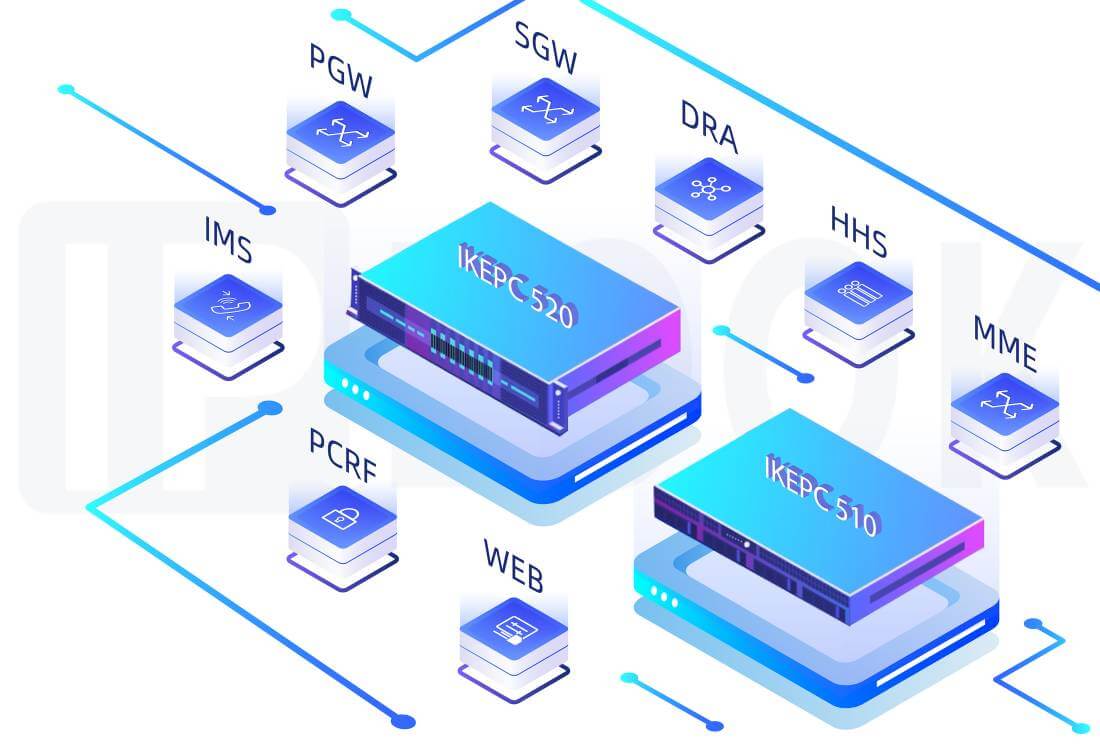 vEPC, virtual EPC, Evolved Packet Core solution | IPLOOK
